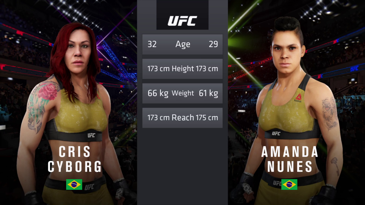 CPU Prediction - UFC 232: Cyborg vs. Nunes - Women's Featherweight ...